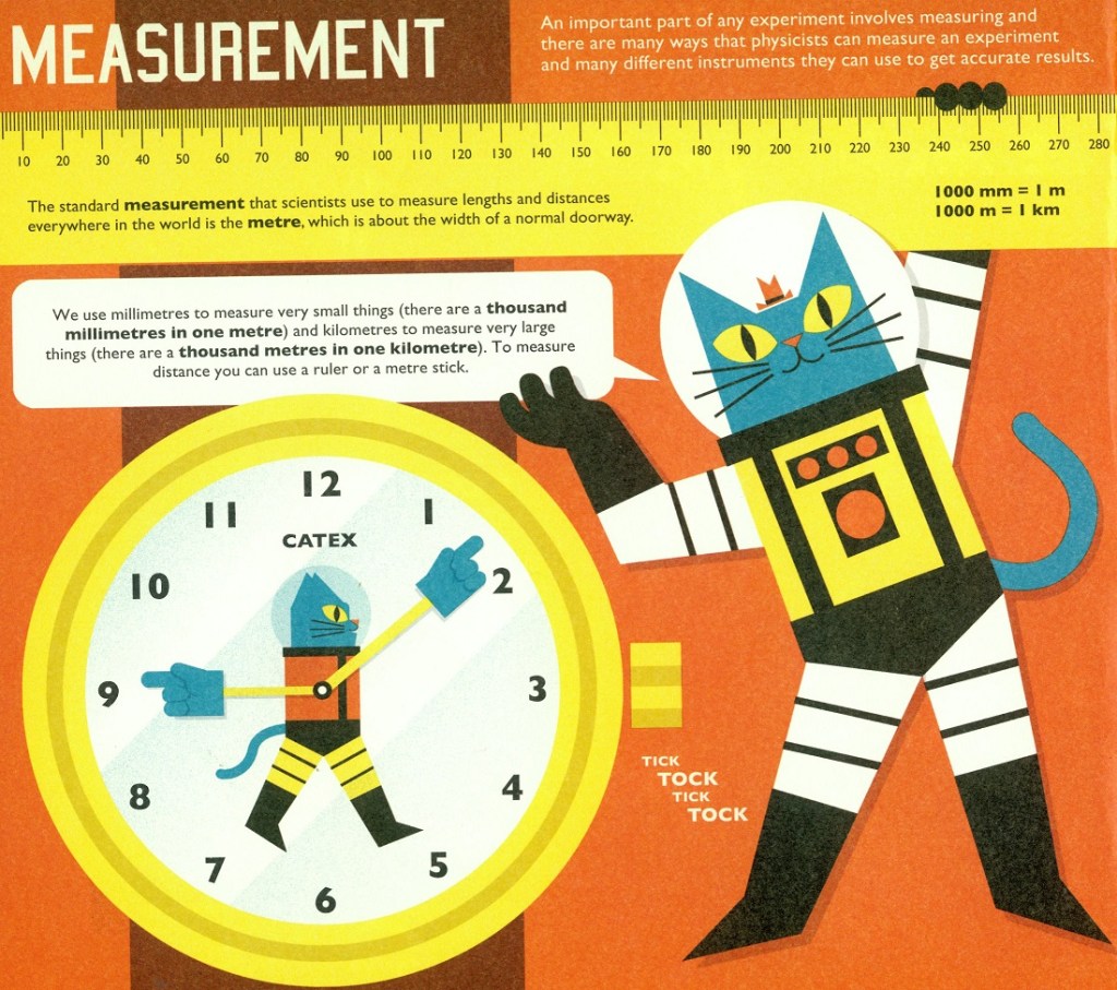 Atomic Adventures with Professor Astro Cat & Ben Newman – Tyger Tale